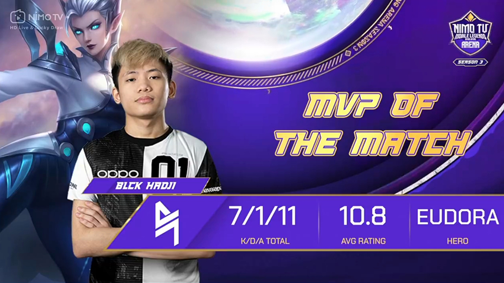 Eudora ni BLCK Hadji kumislap sa NMA Season 3 playoff | ONE Esports ...