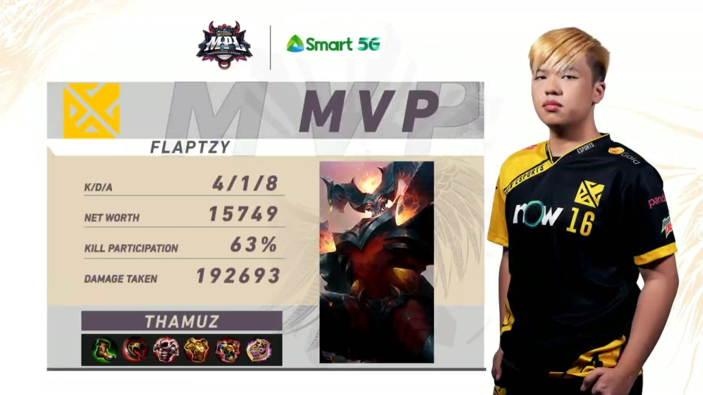 Lusty kumpyansang nabalik na ng M2-winning lineup ng Bren Esports ang ...