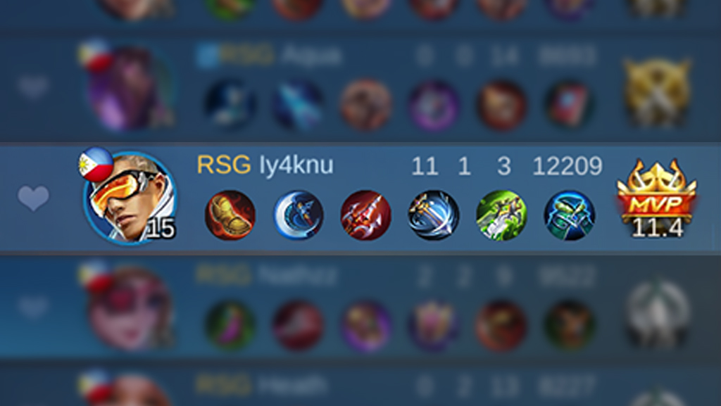 Sidelane Bruno build, ayon sa MPL PH performance ni Iy4knu | ONE ...