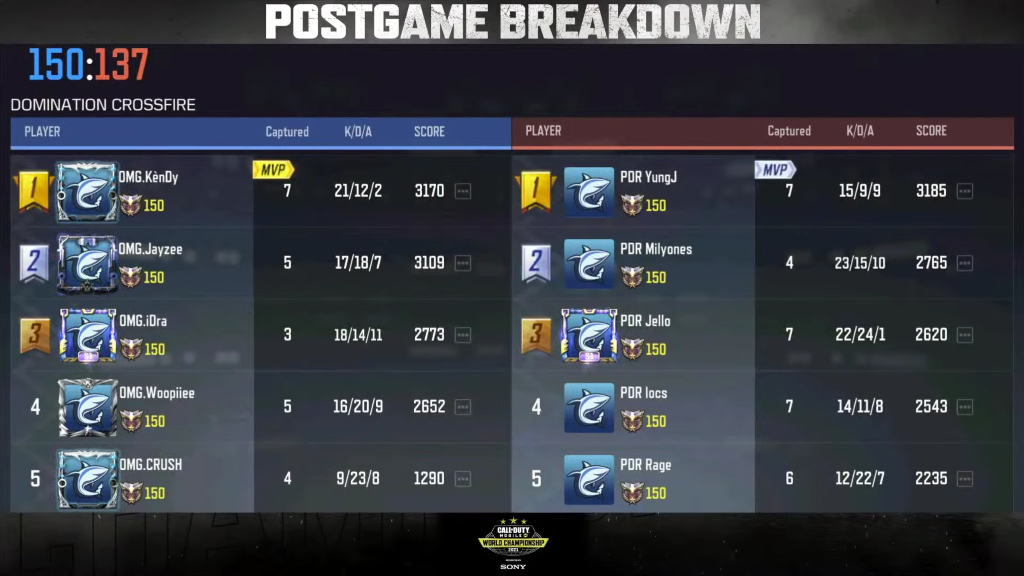 Smart Omega nanaig sa PDR Esports, sinelyo ang spot sa CODM Garena ...