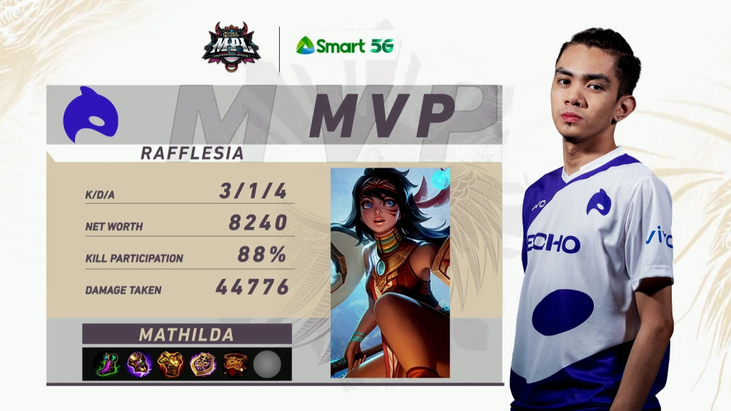 Rafflesia nagpakitang-gilas matapos maka-recover sa COVID-19 | ONE ...