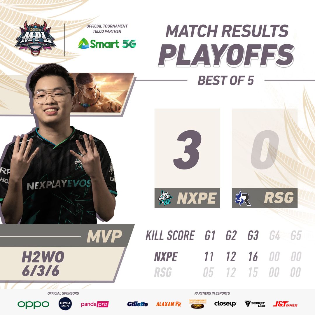 MPL PH Season 8 Playoffs Day 1 Recap: NXPE, OMG aangat sa second round ...