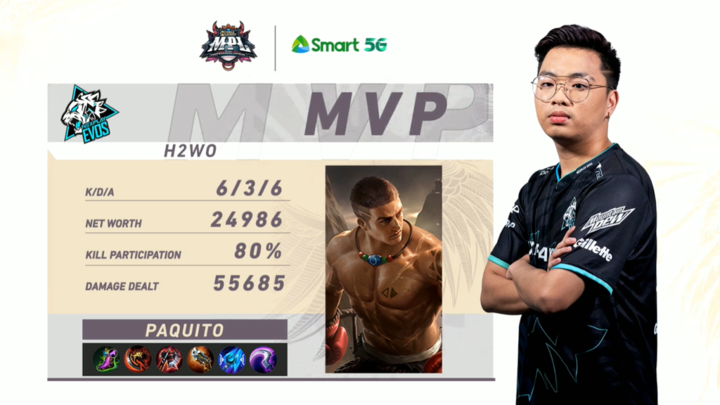 H2wo matapos ang panalo ng NXPE kontra RSG sa MPL PH S8 Playoffs ...