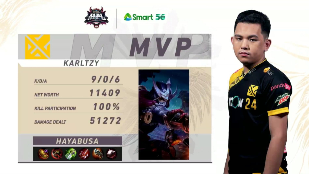 KarlTzy malaki na ang naging improvement ayon kay coach Ducky | ONE ...