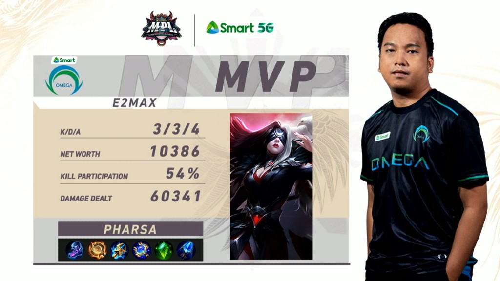 E2MAX: ‘Kung kelan tingin nyong humihina kami, dun kami mas lumalakas ...