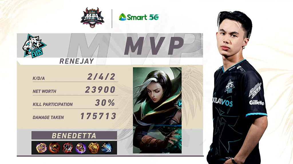 NXPE vs RSG PH: Alamin kung ano ang sinasabe ng stats sa MPL PH S8 ...