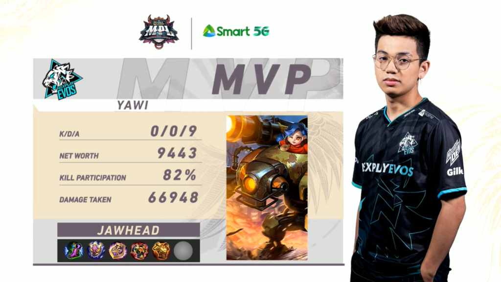 H2wo matapos ang panalo ng NXPE kontra RSG sa MPL PH S8 Playoffs: 'Natanggal na ang sumpa' | ONE ...