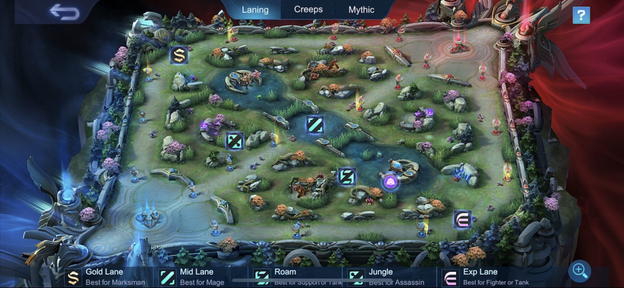 MLBB 101: Ano ba ang mga hero roles sa Mobile Legends? | ONE Esports ...