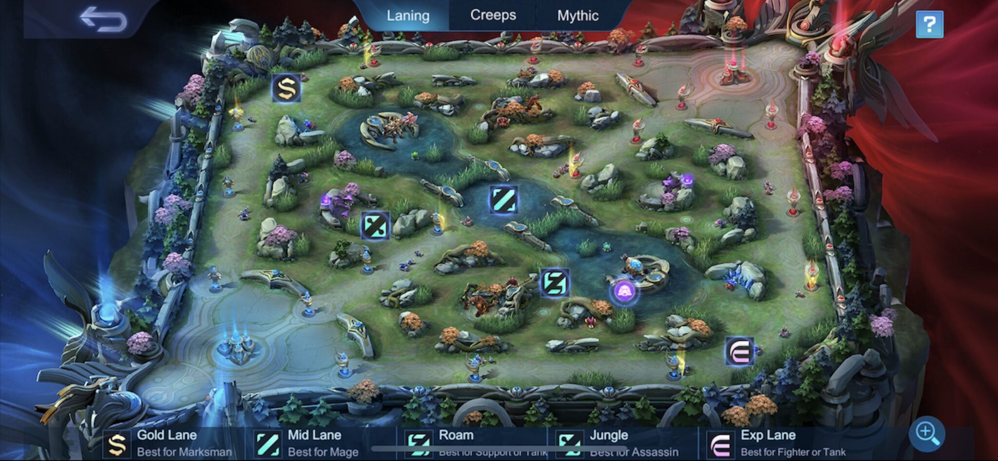 MLBB 101: Ano ba ang mga hero roles sa Mobile Legends? | ONE Esports ...