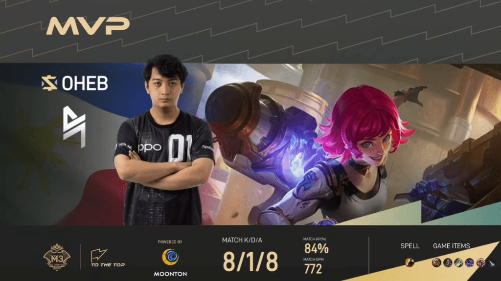 OHEB hinirang na M3 Grand Finals MVP | ONE Esports Philippines