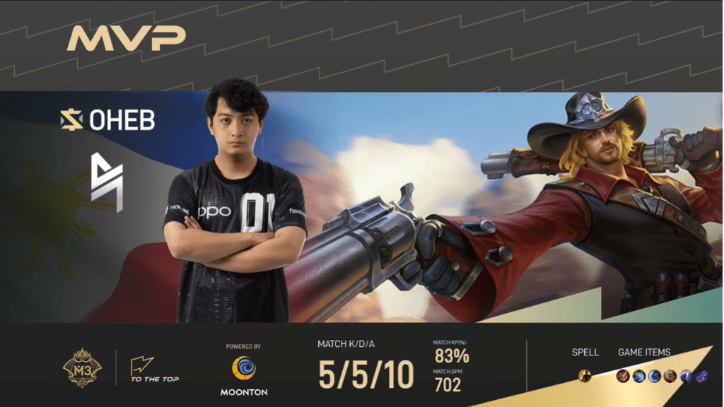 OHEB hinirang na M3 Grand Finals MVP | ONE Esports Philippines