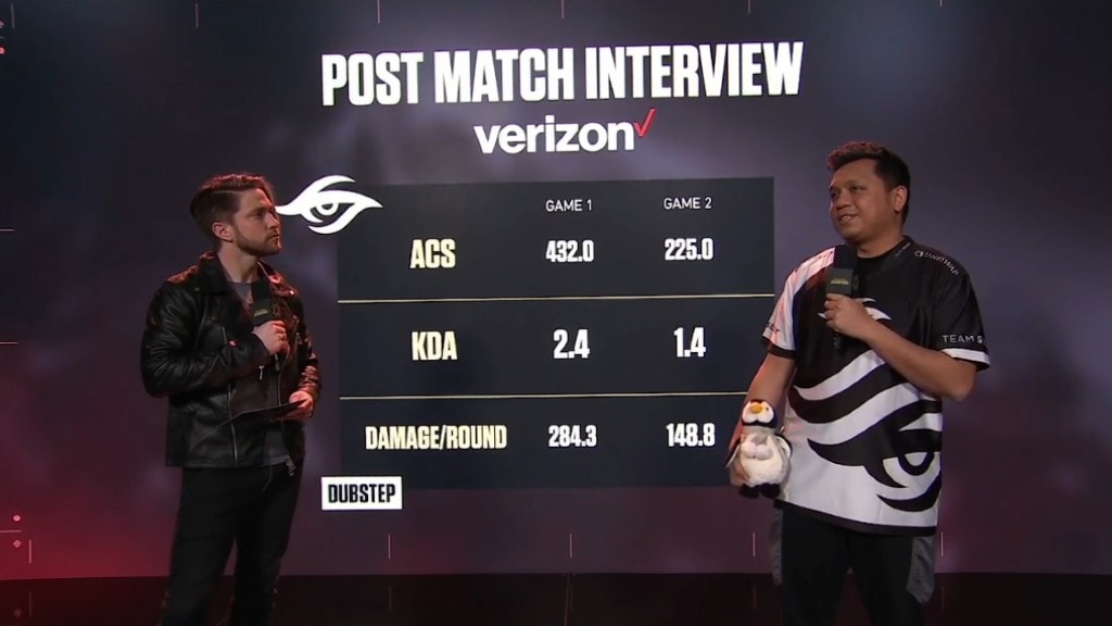 Team Secret pinatalsik ang Team Vikings sa Valorant Champions 2021 ...