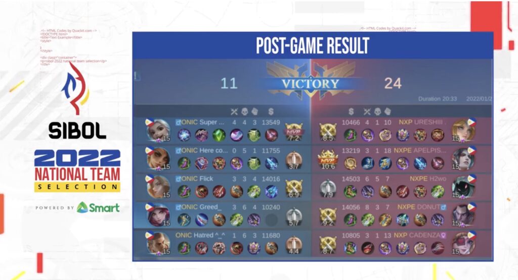 SIBOL 2022 MLBB National Team Selection Day 3: BLCK aabante, NXPE at ...