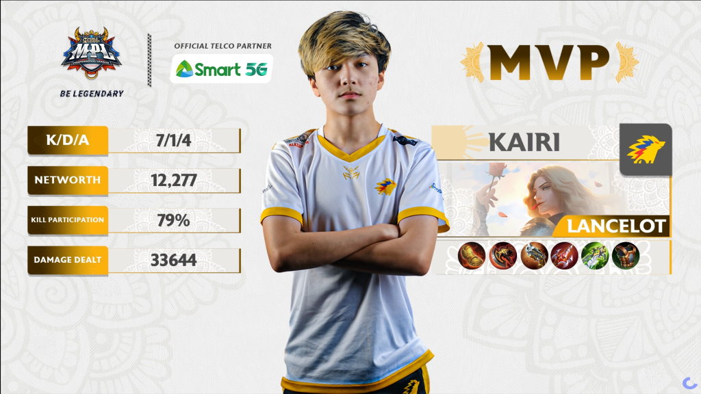 ONIC PH bininyagan ang bagong roster ng Blacklist International sa MPL ...