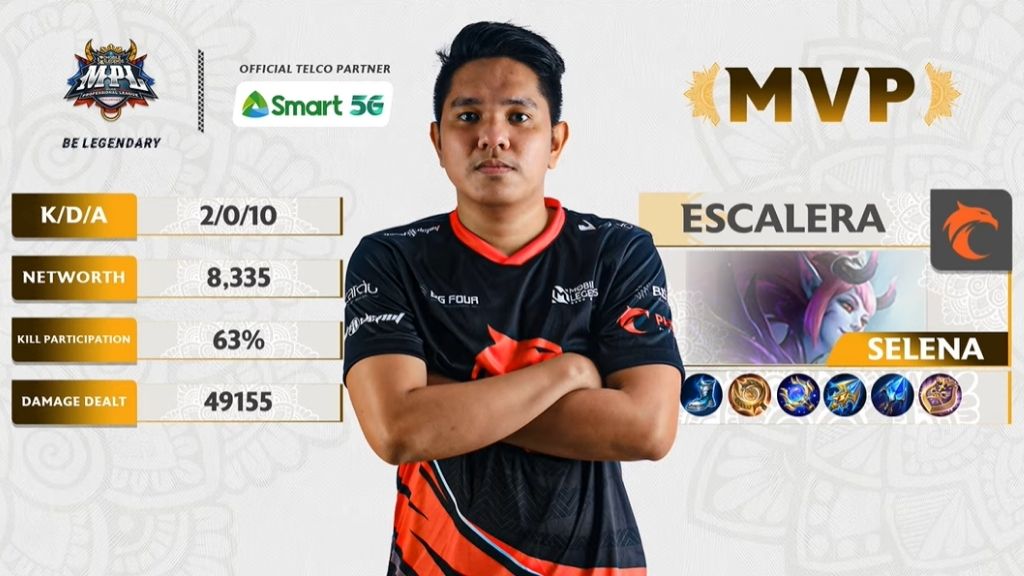 Mas solido na ang chemistry ng TNC ngayong MPL PH Season 9, ani ... Mas solido na ang chemistry ng TNC ngayong MPL PH Season 9, ani ...