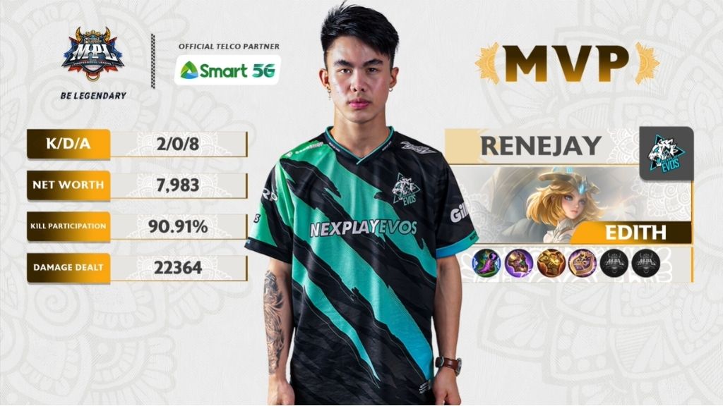 RENEJAY nagpasiklab sa kanyang bagong role bilang roamer, dinala ang ...