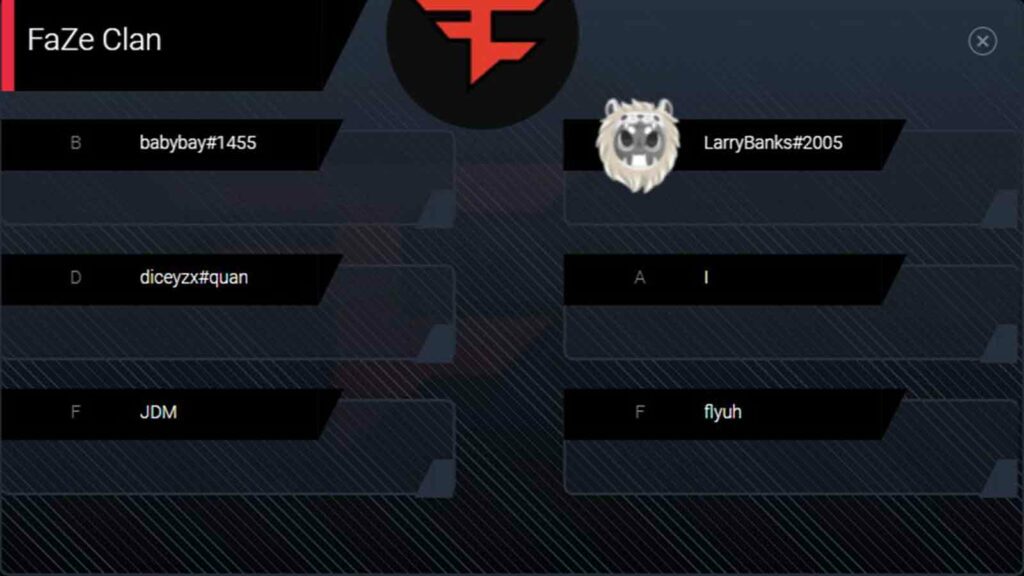 Bagong Valorant roster ng FaZe Clan sumabak sa VCT NA Stage 1 ...