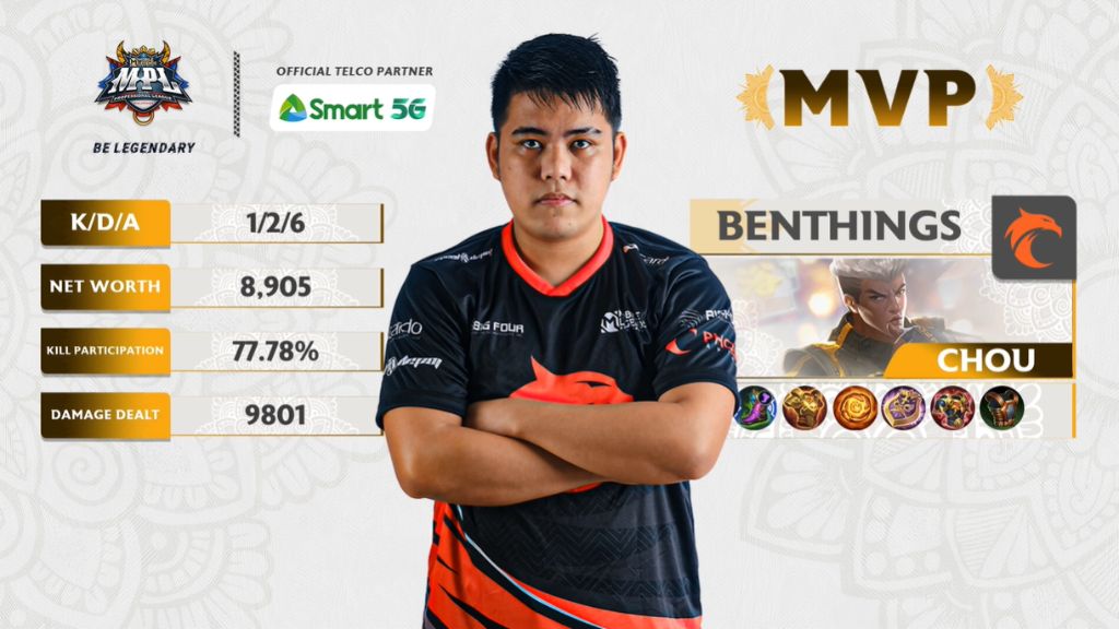 TNC Benthings sa kanyang MPL PH onsite debut: 'Pangarap ko po 'to ...