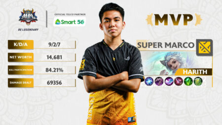 JOY BOY at SUPER MARCO bumida sa upset win ng Bren Esports kontra ECHO ...