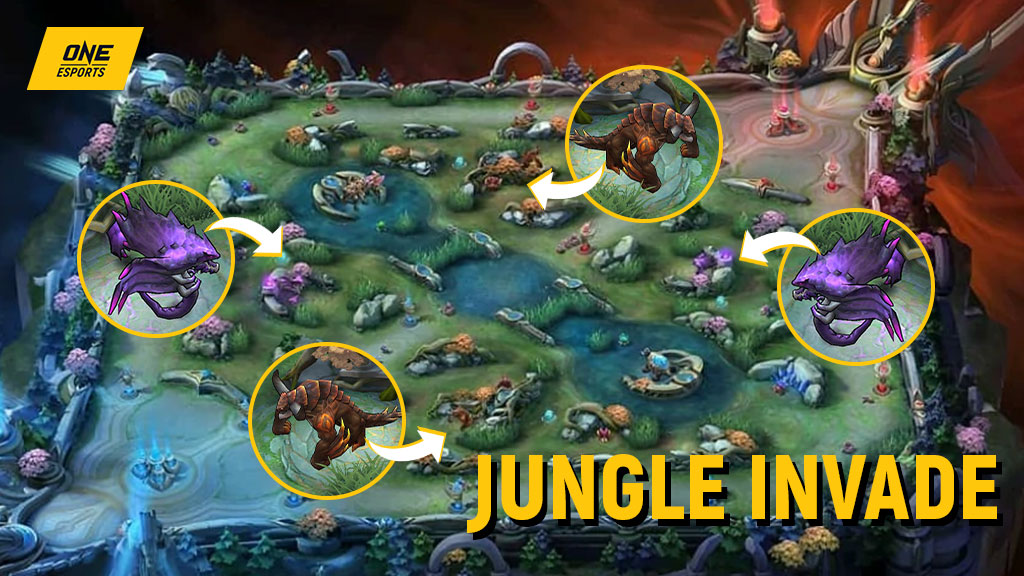 Jungle invade sa MLBB: Ano, para saan, at paano ito ginagawa | ONE ...