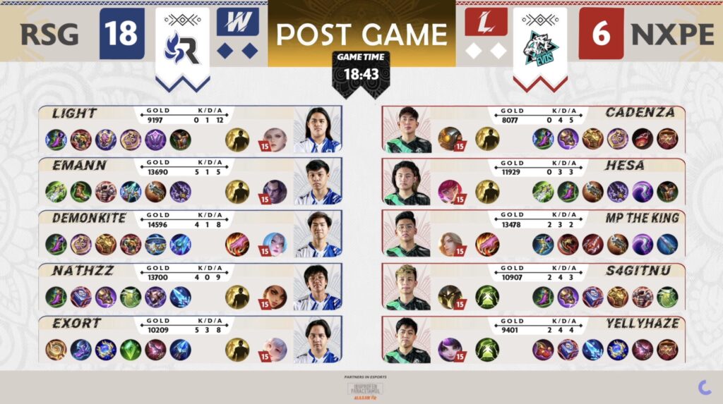 RSG PH hindi pinaporma ang NXPE, Light may buwelta sa karibal na team ...