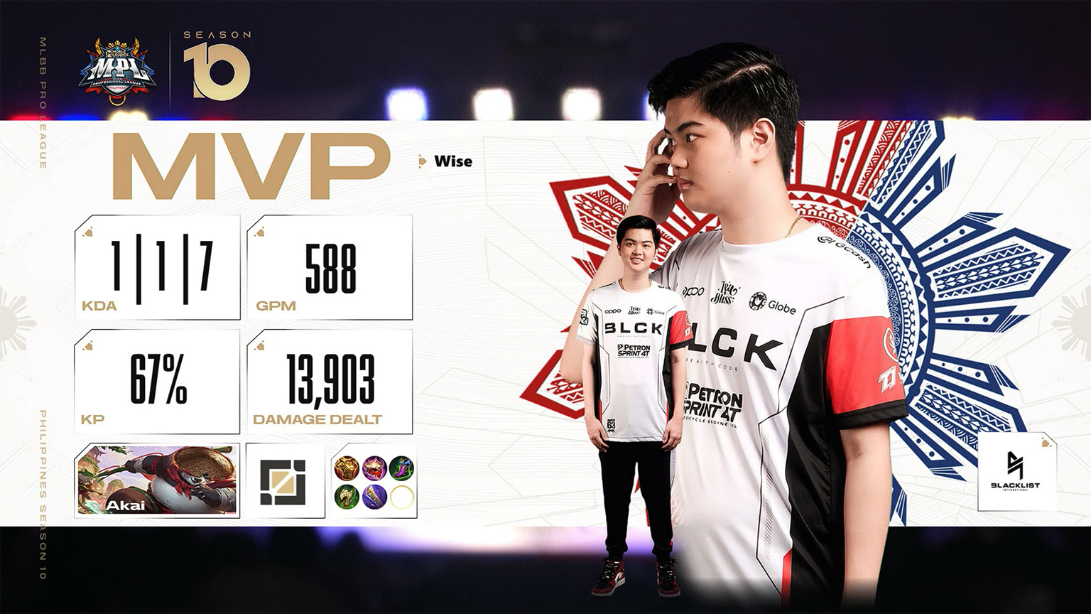 Back-to-back comeback tampok sa tagumpay ng Blacklist International ...