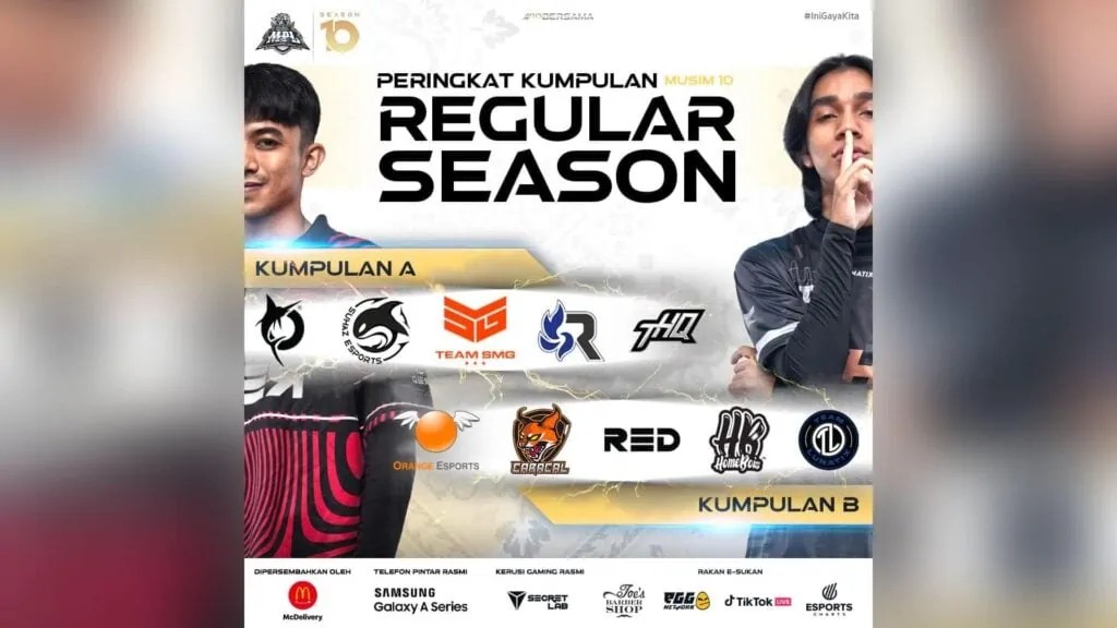 MPL MY Season 10: Schedule, resulta, format, saan mapapanood | ONE Esports Philippines