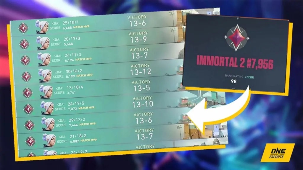 Valorant dev, ipinaliwanag kung bakit hindi dapat mag-forfeit sa ranked ...