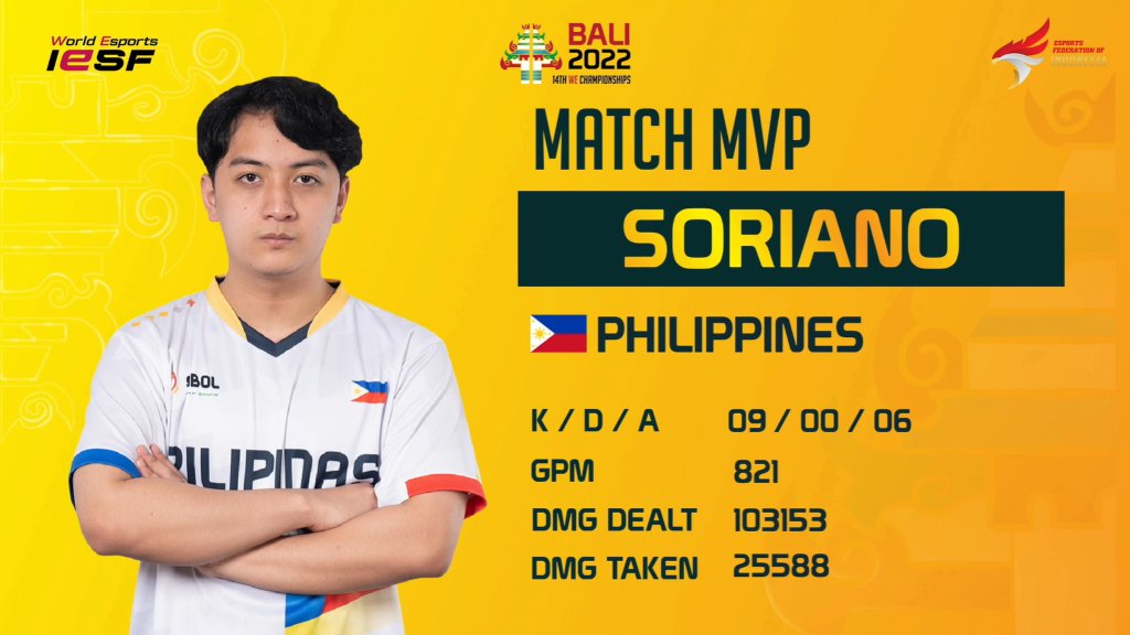 OHEB at Hadji bida sa 2-0 kontra Malaysia, SIBOL MLBB siniguro ang tanso sa IESF WEC 2022 | ONE ...