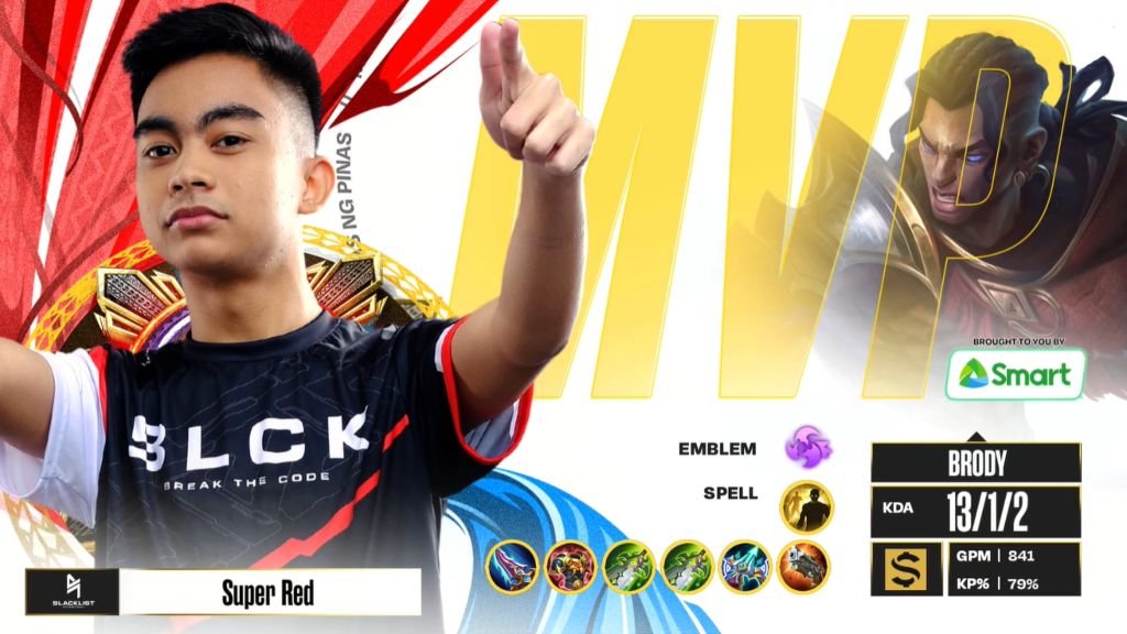 Super Red humugot ng motibasyon mula sa bashers sa kanyang MPL PH S11 ...