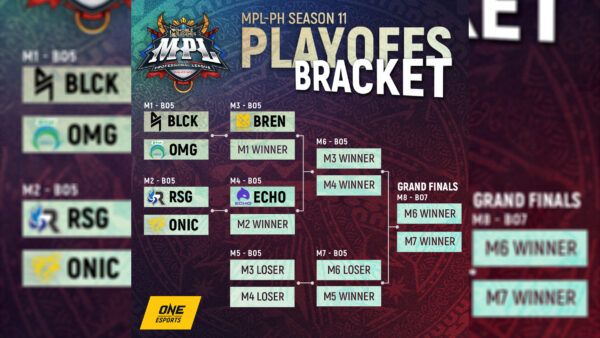 MPL PH S11 playoffs: Lahat ng kailangan niyong malaman | ONE Esports Philippines